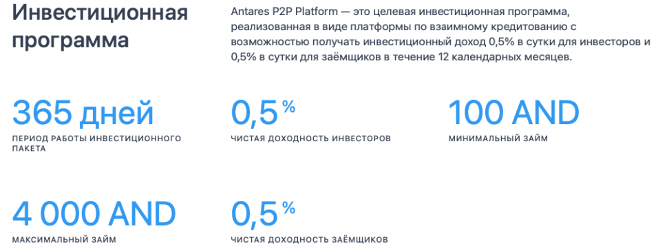 Antares Trade: Отзывы и обзор [СКАМ, НЕ ПЛАТИТ]